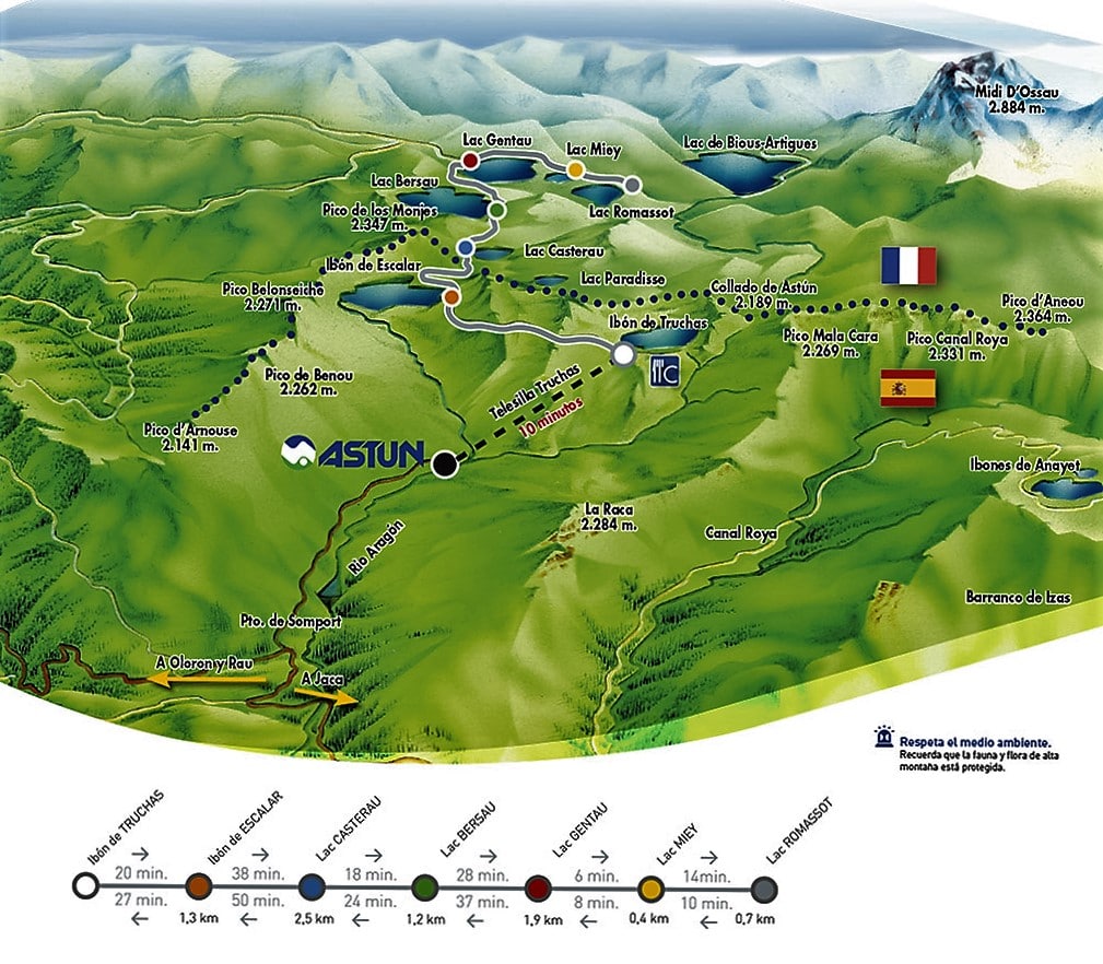 La ruta de los ibones o lagos de origen glaciar desde Astún